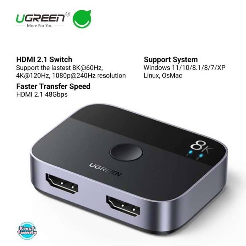Promo Ugreen Splitter Hdmi 2.1 Switch 2 In 1 Out 8K@60Hz Support 3D Hdr ...