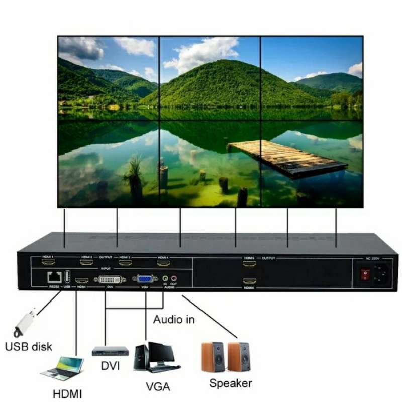 Promo Video Wall Controller 2X3 3X2 Hdmi|Dvi|Vga|Usb With Audio 1080P ...