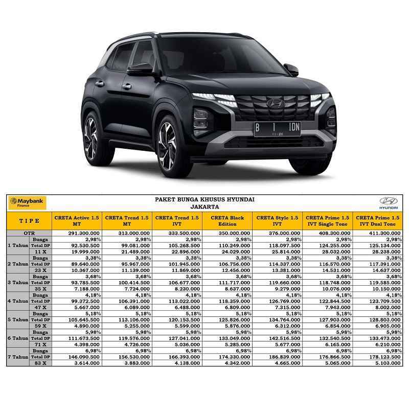 Jual Hyundai Creta Style Mobil [Paket Bunga Khusus Jakarta] di Seller ...
