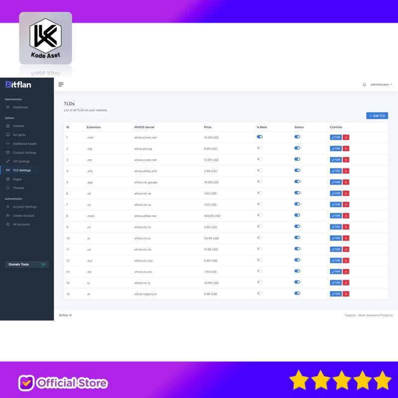 Promo Source Code Aplikasi Domainskit - Toolkit For Domains By Kodeaset Diskon 98% Di Seller ...