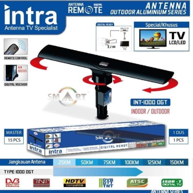 Jual Antena TV digital / Analog Remote Indoor/Outdoor Intra INT 1000 ...