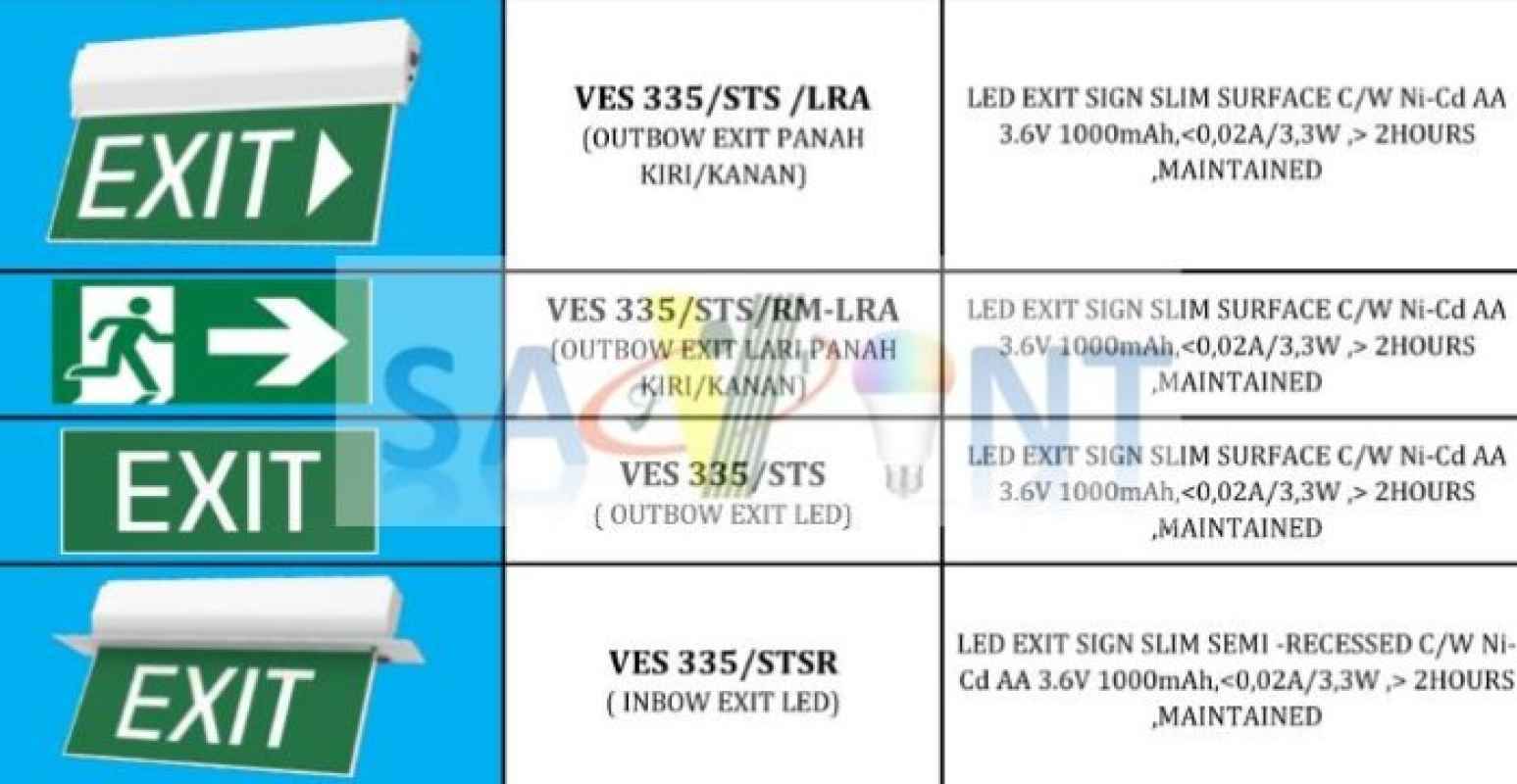 Promo Exit Lamp Slim Type Surface - Emergency Exit Sign Diskon 23% Di ...