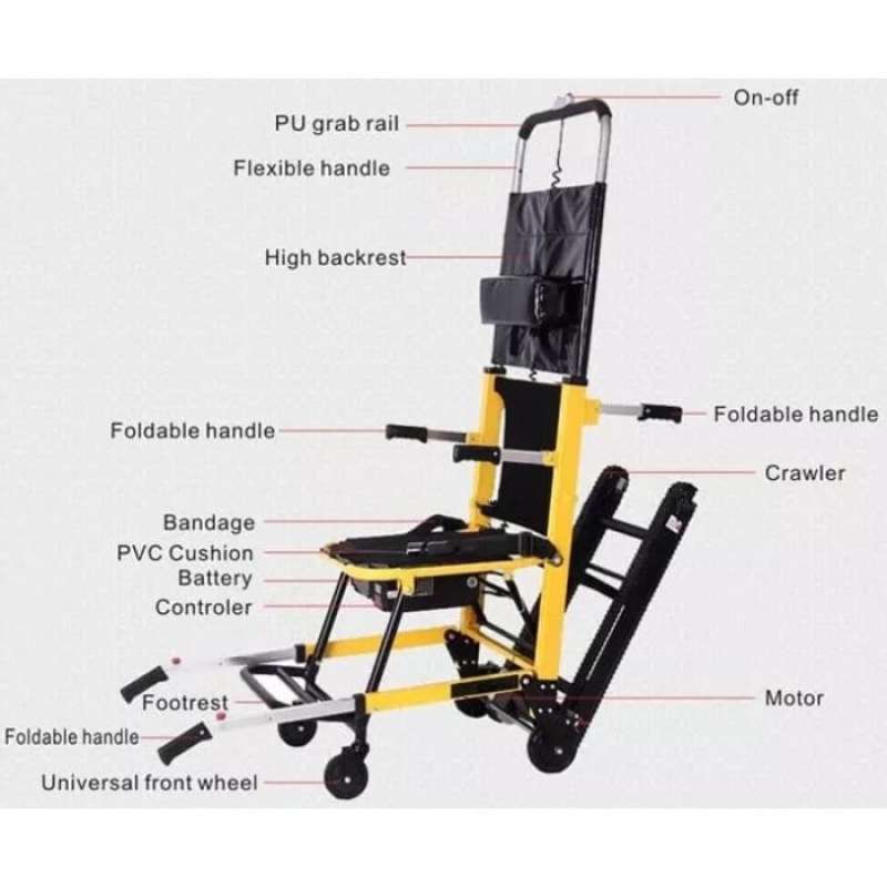 Promo Kursi Roda Travel Jalan-jalan Bisa Naik Tangga Diskon 33% Di ...