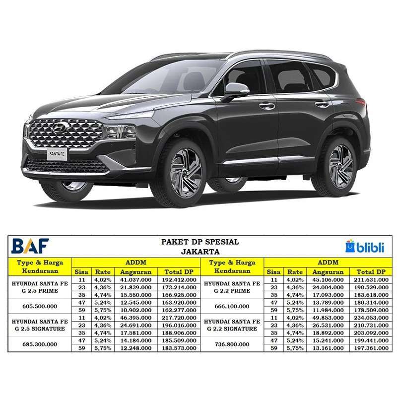 Jual Hyundai Santa Fe Gasoline 2.5 Prime Mobil [paket Dp Spesial] Di ...