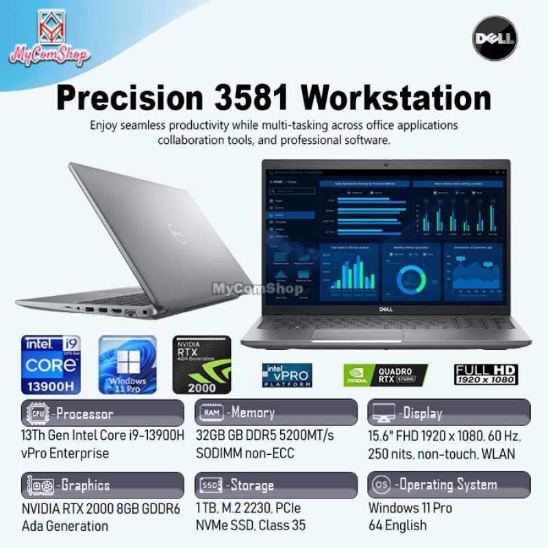 Jual Dell Precision 15 3581 I9-13900h 32gb Ram 1tb Ssd Rtx 2000 8gb 15 Fhd Di Seller Mycomshop ...