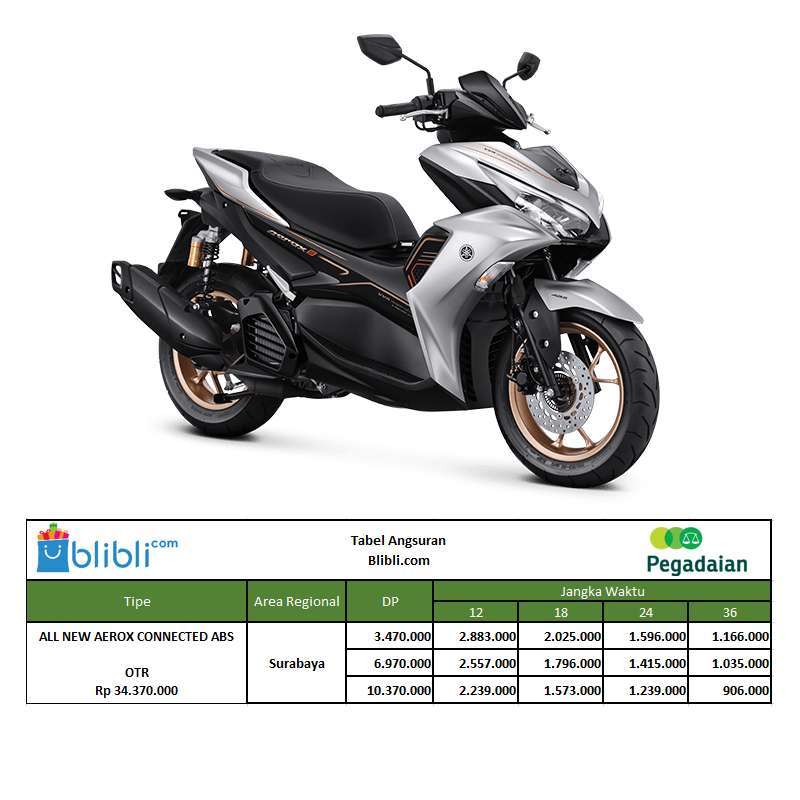 Jual Aerox Abs Surabaya Terbaru Dengan Harga Termurah Di 2024 | Blibli