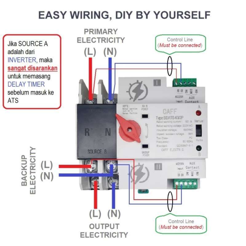 Promo Ats Ac 125a 220v 2p Automatic Transfer Switch Berkualitas Diskon ...