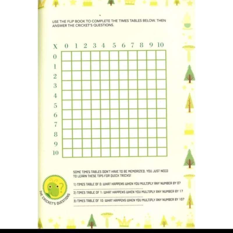 Promo Mad For Math Buku Belajar Matematika Anak Import Diskon 23% Di ... Promo Mad For Math Buku Belajar Matematika Anak Import Diskon 23% Di ...
