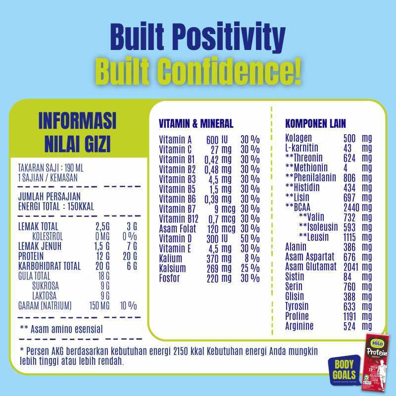 Promo Hilo Protein Chocofit Uht 190 Ml X 4 Pcs – Susu Tinggi Protein Dengan Collagen Rasa ...