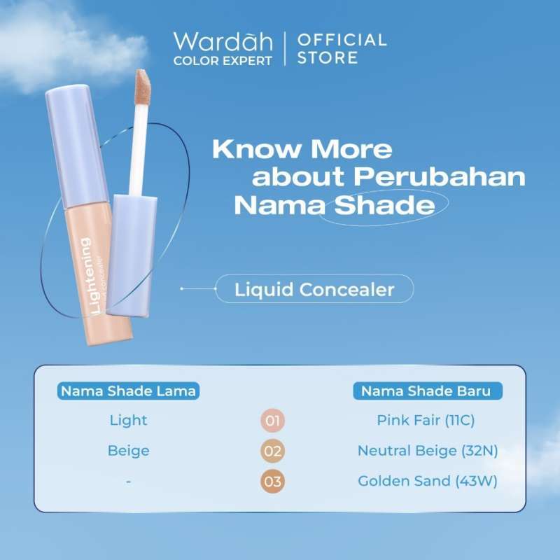 Jual New! Wardah Lightening Liquid Concealer 6 Gr - Medium To High Coverage Dalam Formula Extra ...