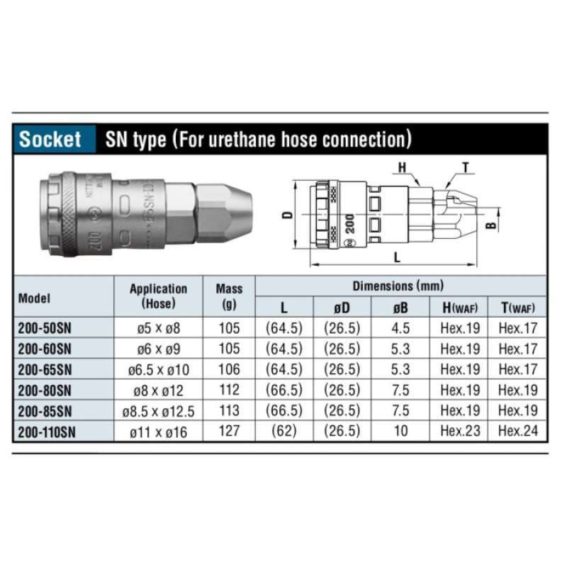 Promo 200-65SN (6,5x10) Nitto Kohki Cupla Push to Connect for Urethane Hose Diskon 23% di Seller ...
