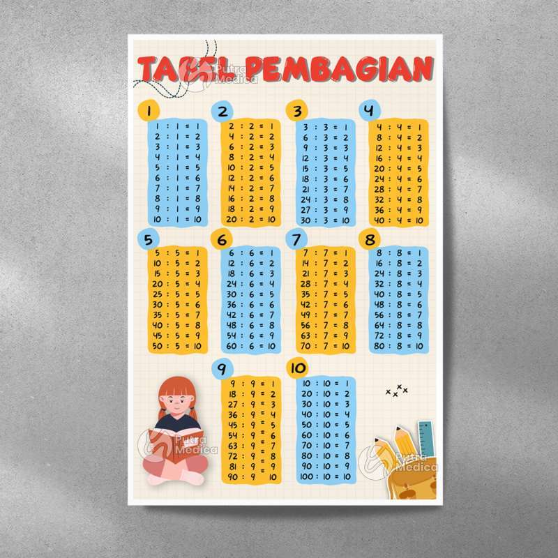 Jual Tabel Pembagian Matematika Original Harga Termurah Juni 2024 | Blibli