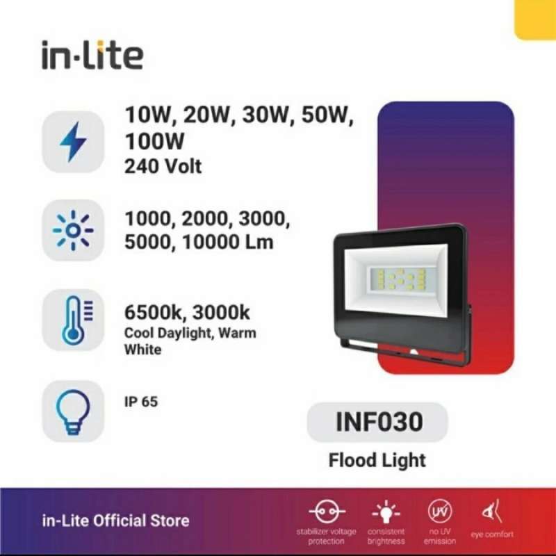 Jual Lampu Sorot Inlite 100 Watt Original Murah - Harga Diskon Juni 2024 | Blibli.com