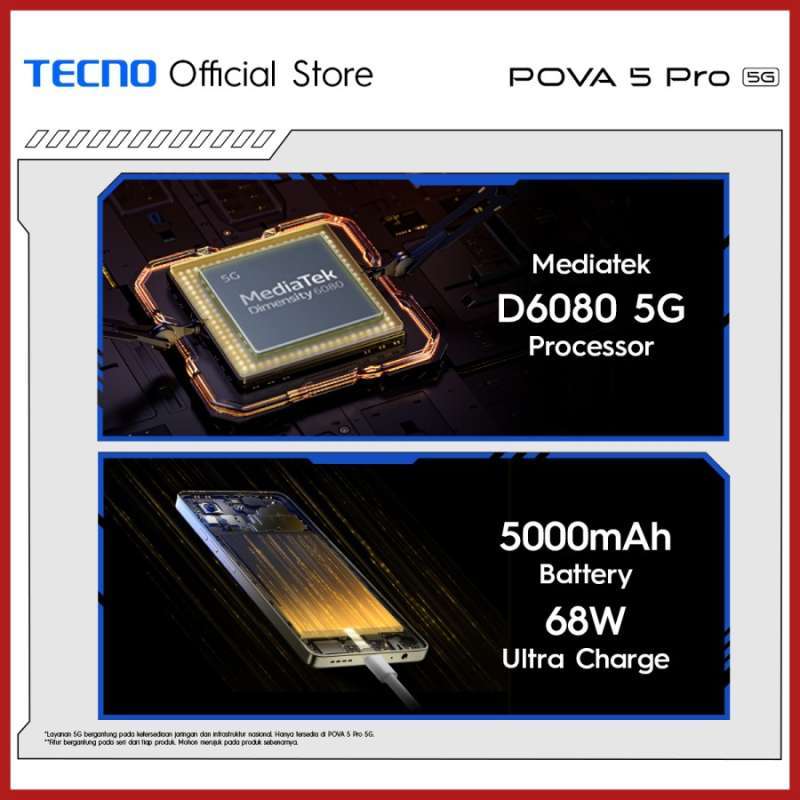 Jual Tecno Pova 5 Pro 5g – Dimensity 6080 5g, 8+8gb+256gb Di Seller ...