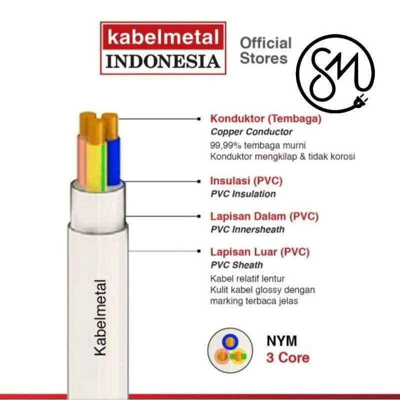 Jual Kabel NYM 3 x 1.5 mm merek Metal meteran SNI Kawat tunggal 3x1.5 ...