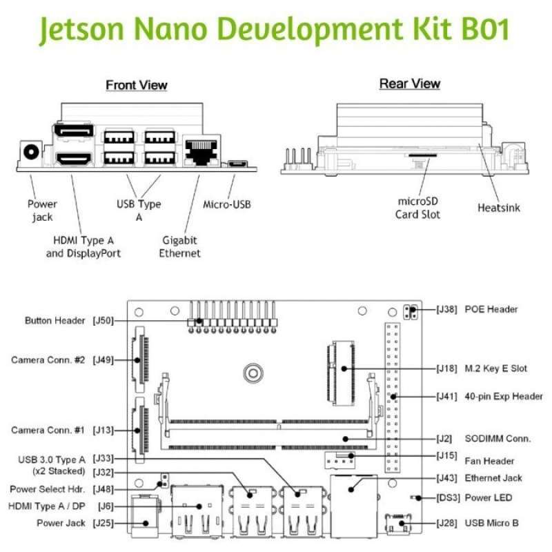 Jual Nvidia Jetson Nano B01 Development Basic Kits Di Seller Tokoasia-riau - Tokoasia Riau ...