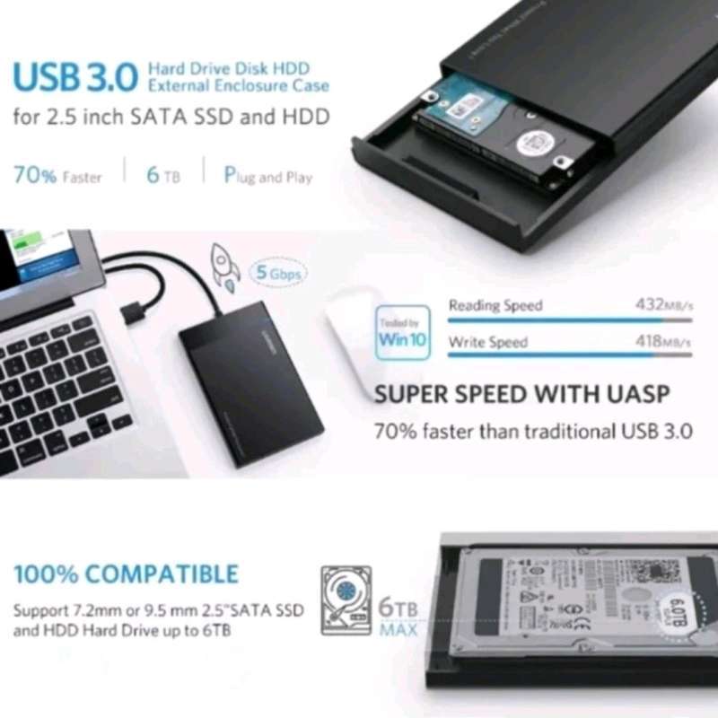 Jual Enclosure Hdd Hardisk Hard Drive Ssd Ugreen 30847 Usb 3.0 To Sata ...