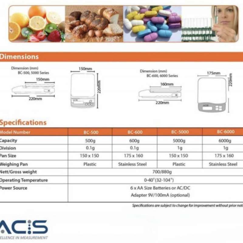 Jual Timbangan Dapur Digital Acis BK-5000 Kapasitas 5 Kg Akurasi 1 Gram - BK5000 +Charger di ...