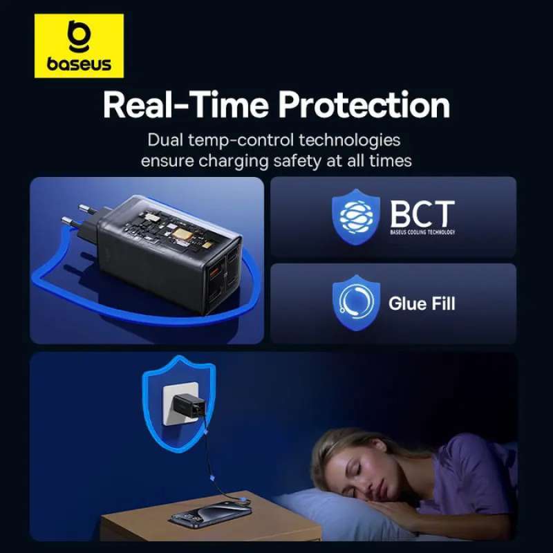 Jual Baseus Gan6 Pro Fast Charger 2c+2u 100w Eu Di Seller Cashop.id ...