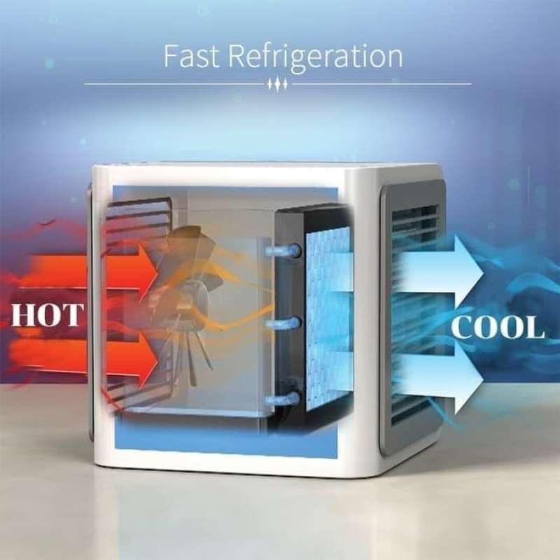 Jual Ac Mini Portable Artic Air Cooler Fan Kipas Ac Ultra Usb Ac Kecil ...
