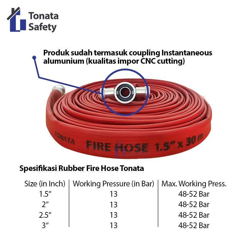 Promo Fire Hose Rubber Instantaneous Tonata 1.5 x 30m / Selang Pemadam 30 m Diskon 31% di Seller ...