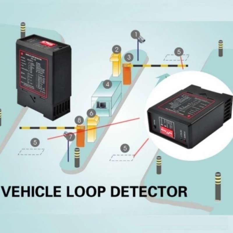 Jual Vehicle Loop Detector Vld Sensor Pendeteksi Kendaraan Single Hitam ...