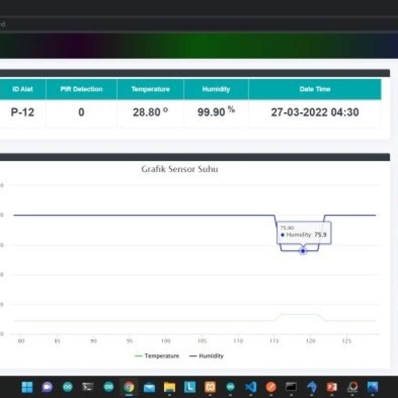 Promo P-12-B NODEMCU MONITNG SENSOR SUHU DAN SENSOR GERAK PADA RUANGAN ...