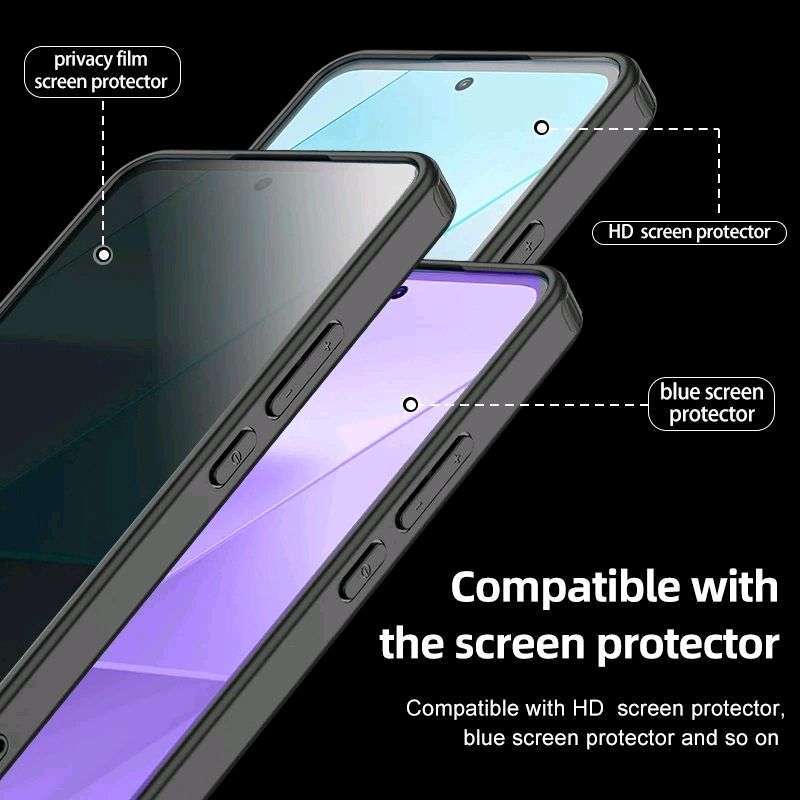 Jual Casing Xiaomi Poco X6 / X6 Pro Case Crystal Clear Di Seller ...