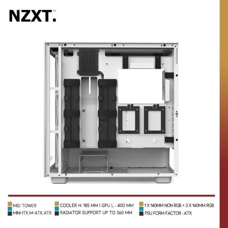 Jual NZXT H7 Elite | Premium Mid-Tower Case - Matte Black di Seller ...