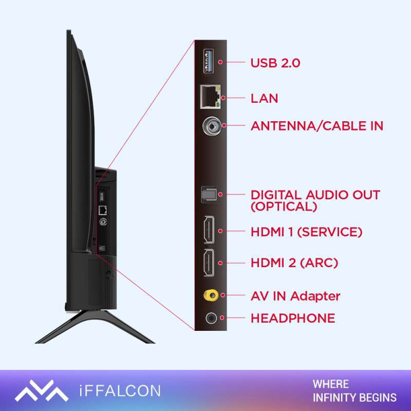 Promo [NEW LAUNCH] iFFALCON 32S53 - 32 inch Smart HD TV - Android 11 ...