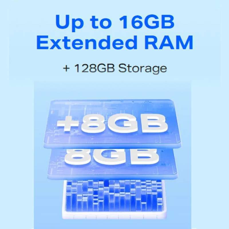 Promo Infinix Smart 8 Pro 8/128GB Mediatek Helio G36 (12 nm) [+8GB ...