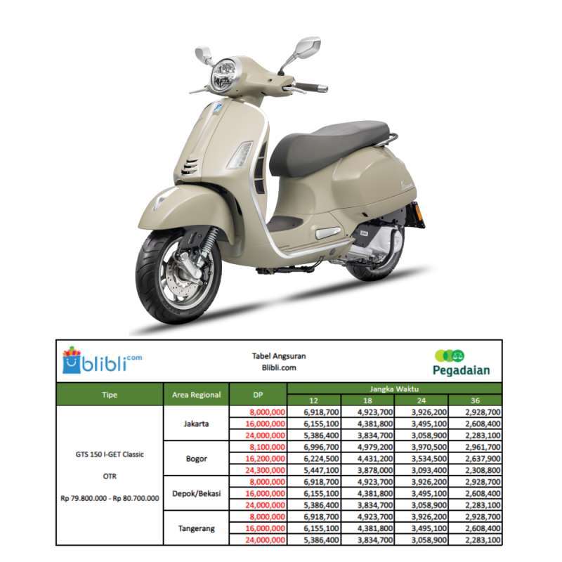 Jual Pegadaian - [dp] Vespa Gts Classic 150 I-get Sepeda Motor [otr Jabodetabek] - Beige Sabbia ...