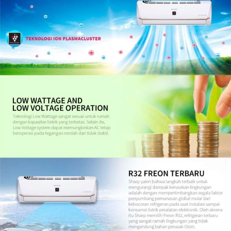 Promo Sharp Ac 3/4 Pk Ah-ap7uhl Low Watt Plasma(sayonara Panas) 540 Watt Diskon 3% Di Seller ...