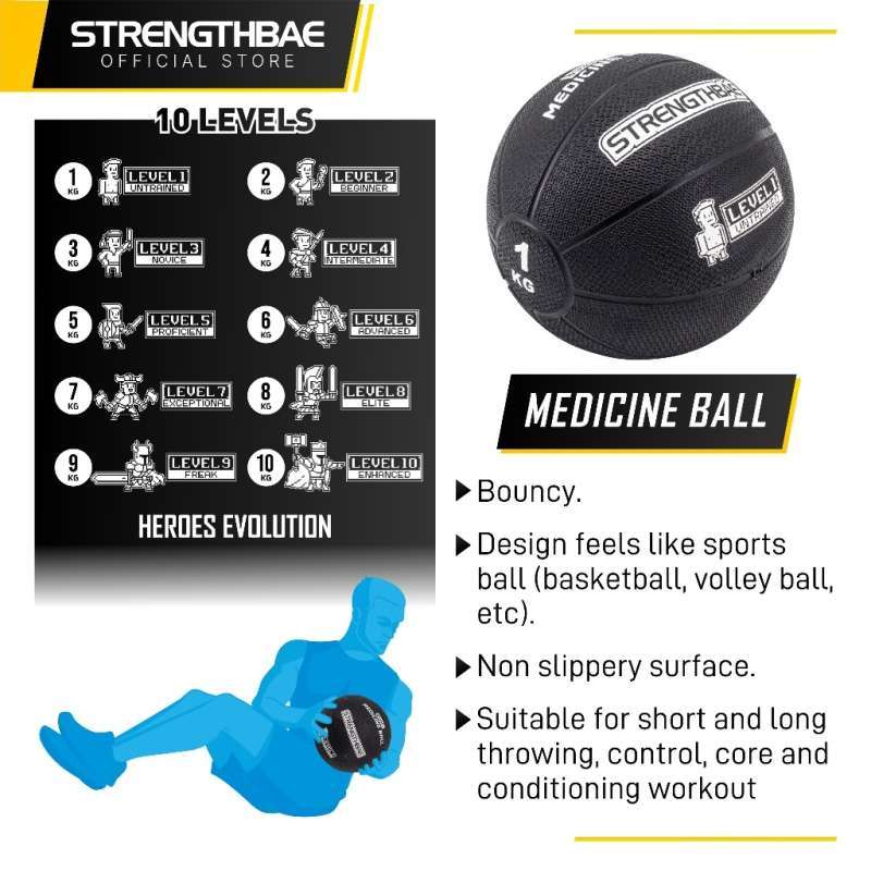 Jual Wall Ball 12 Kg Strengthbae Bola Gym Fitness Dead Balls Di Seller ...