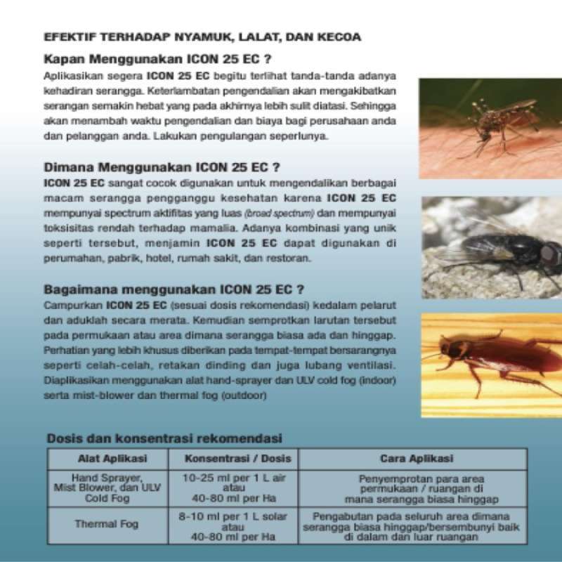 Promo Icon 25 Ec - Obat Fogging Nyamuk - Basmi Kecoa Lalat - Syngenta ...