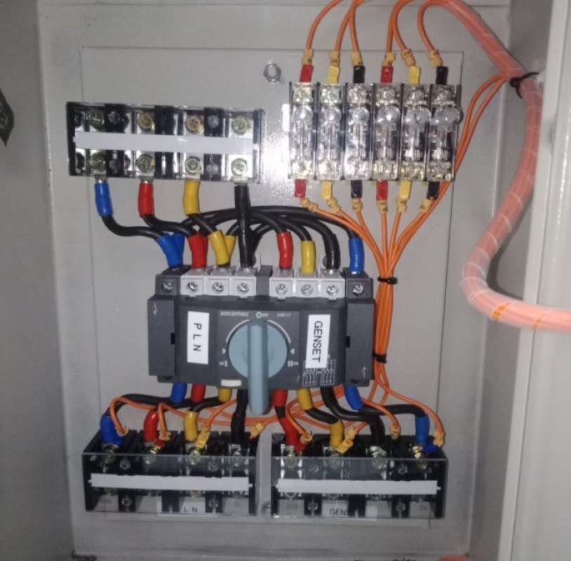 Promo Panel Cos 40a Genset+pln 40a 3p+n 4p 40a Change Over Switch ...