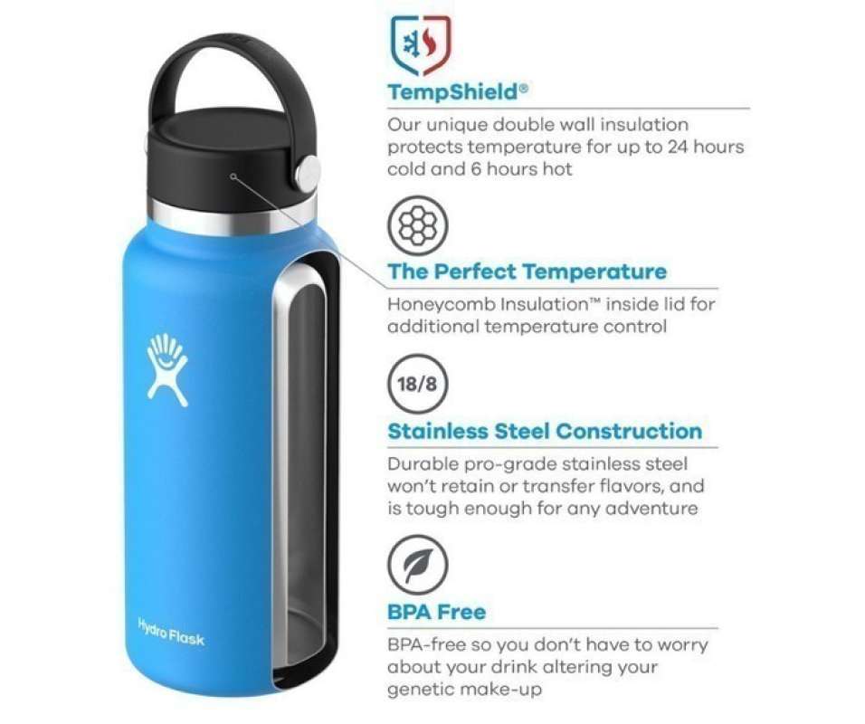 Jual Botol Hydro Flask 32 Oz / 946 Ml Wide Mouth Flex Berry Di Seller ...
