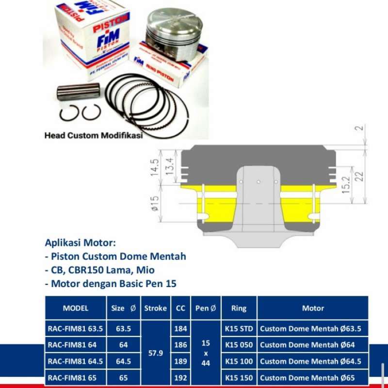 Promo Piston Kit Fim 81 Cb Mio Lama Pin 15 63 64 65 Diskon 19% Di ...