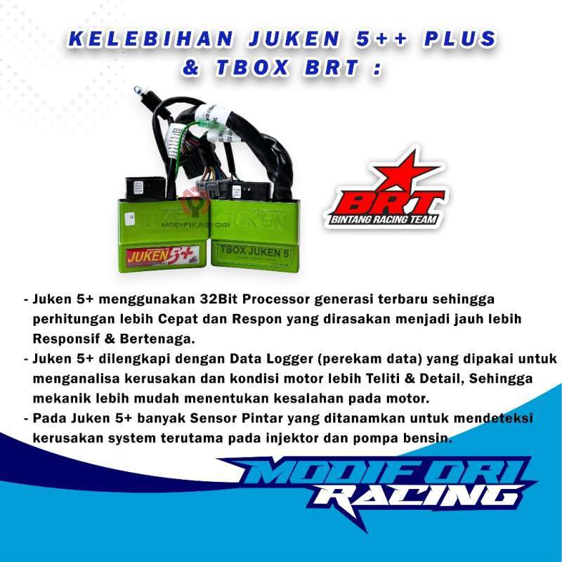 Jual Ecu Brt Juken 5 Plus & Tbox All New Beat 2020 Scoopy 2021 Genio Juken Ecu Brt - Dual Band ...