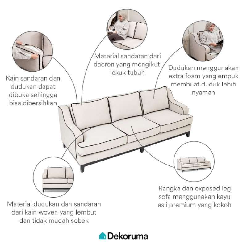 Jual Dekoruma Miura Sofa Minimalis 3 Dudukan / Sofa Ruang Tamu 3 Seater ...