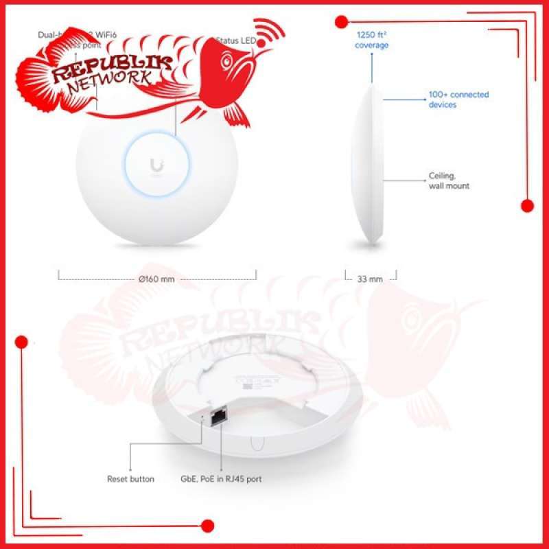 Promo Ubiquiti U6+ | Unifi U6 Plus Ceiling Wifi 6 2x2 Mimo Access Point ...