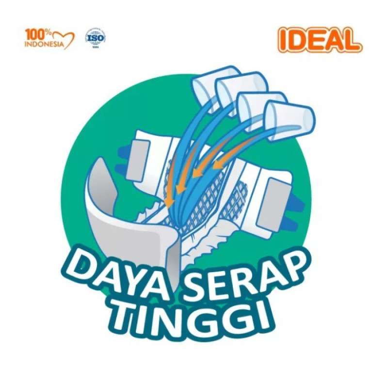 Promo Ideal Popok Dewasa Tipe Celana Size M8 - Ideal Adult Pants M 8 ... Promo Ideal Popok Dewasa Tipe Celana Size M8 - Ideal Adult Pants M 8 ...