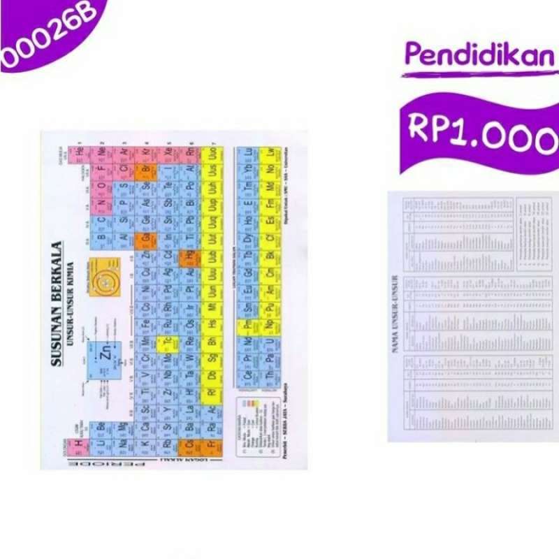 Jual Tabel Periodik Unsur Unsur Kimia/isi 50 Lembar Di Seller Sangninja ...