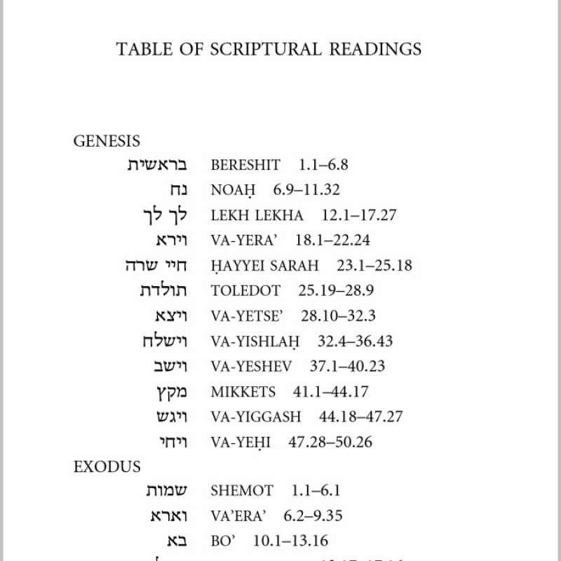 Jual The Torah: The Five Books Of Moses (lima Kitab Taurat Musa) Di ...