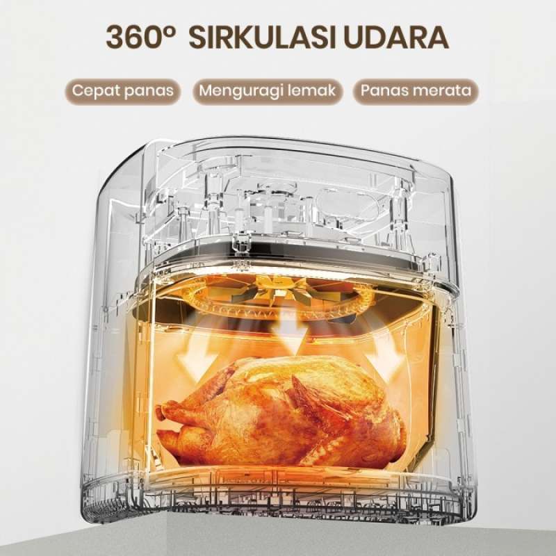 Jual Mecoo Most Aesthetic Transparan Air Fryer 650 Low Watt 5l Transparan Pink 5l Di Seller