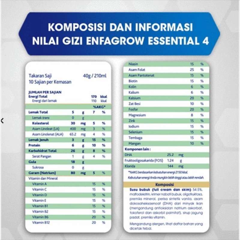 Jual Enfagrow Essential 4 Susu Formula 1800 Gram Vanila Di Seller Yama ...