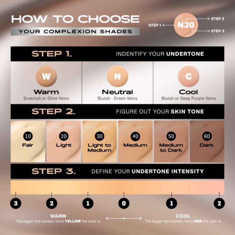 Jual Make Over Powerstay 24h Weightless Liquid Foundation 40ml ...