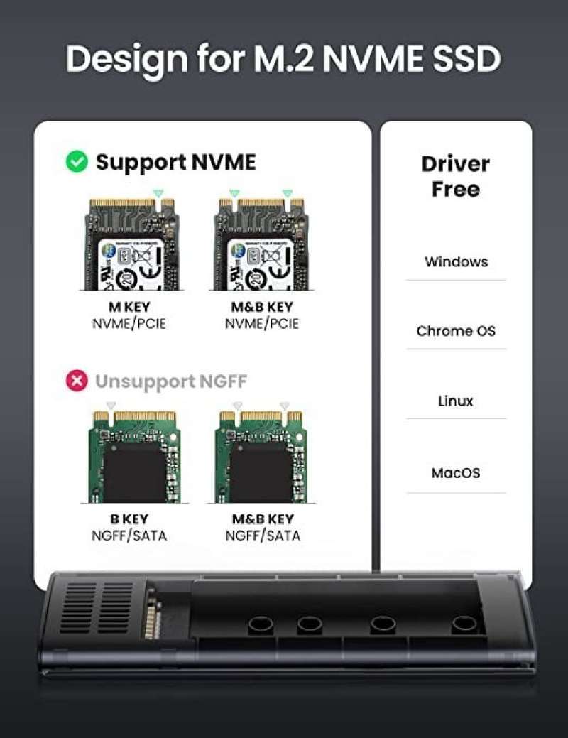 Jual Ugreen Ssd Casing Enclosure M.2 Nvme Di Seller Inoti Official ...