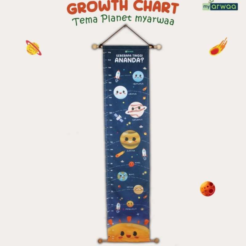 Jual Growth Chart Kain Premium & Kayu | Pengukur Tinggi Badan Anak ...