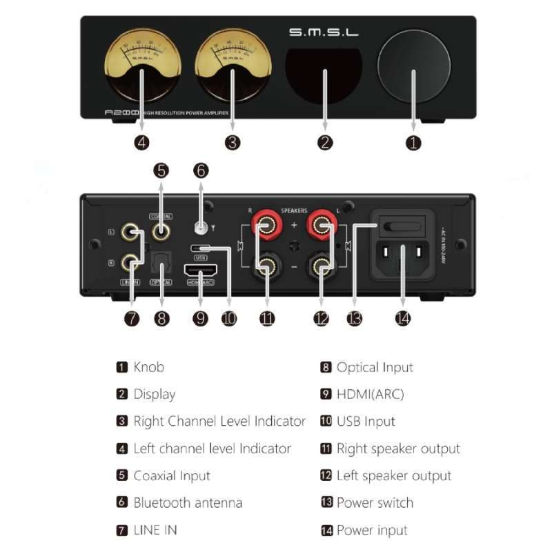 Jual Smsl A200 / A-200 / A 200 2-channel Amplifier With Level Display ...